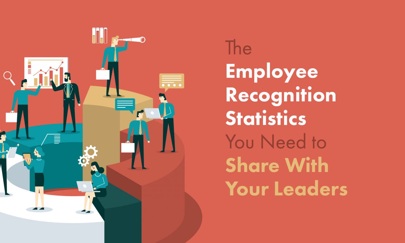 The Employee Recognition Statistics You Need to Share With Your Leaders ...