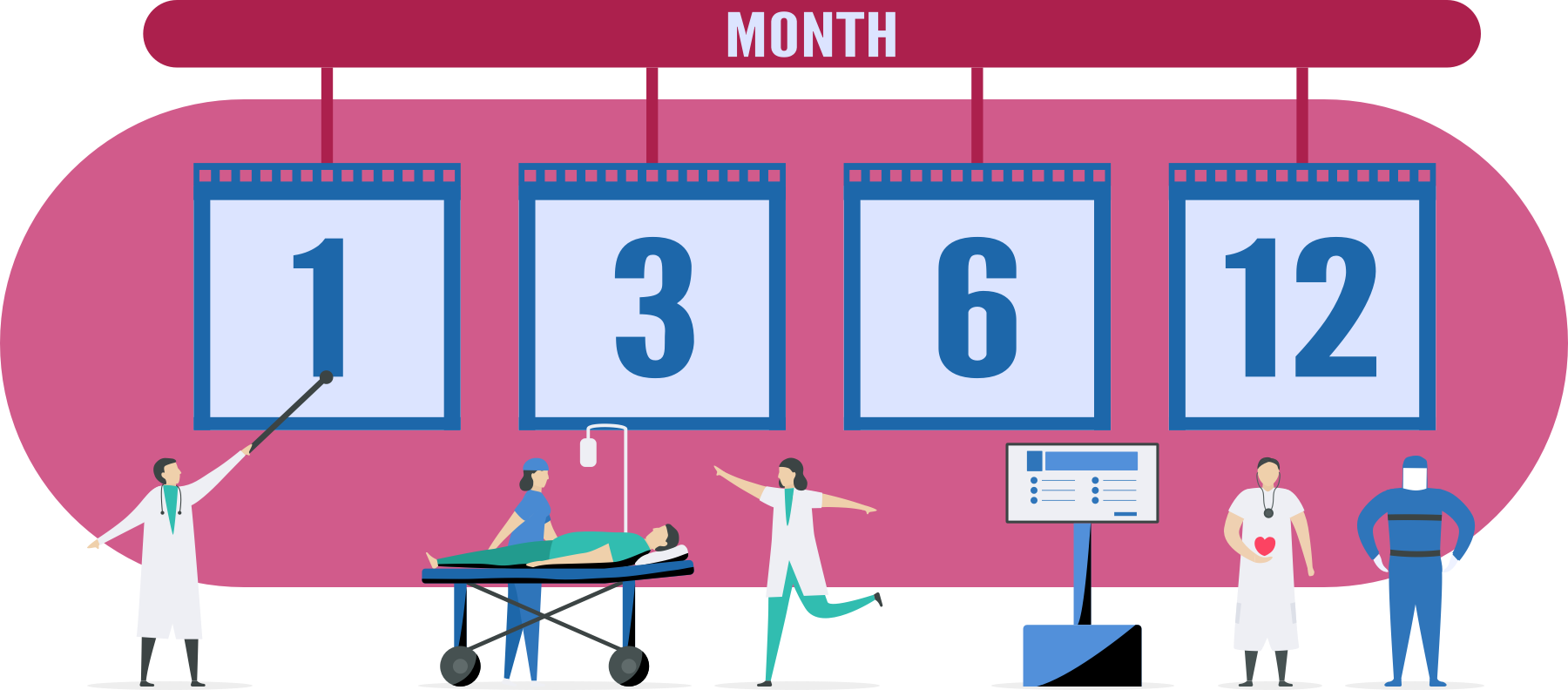 Guarantee successful shift coverage with effective workforce planning ...