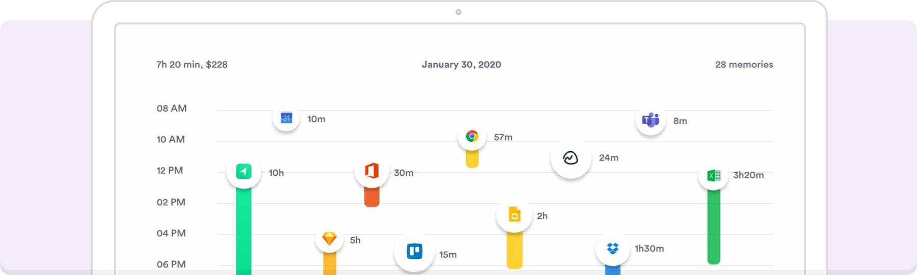 10 Best Attendance Apps For Your Business | When I Work