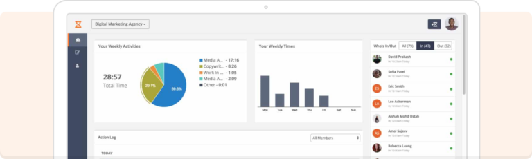11 Best Employee Time Tracking Apps | When I Work
