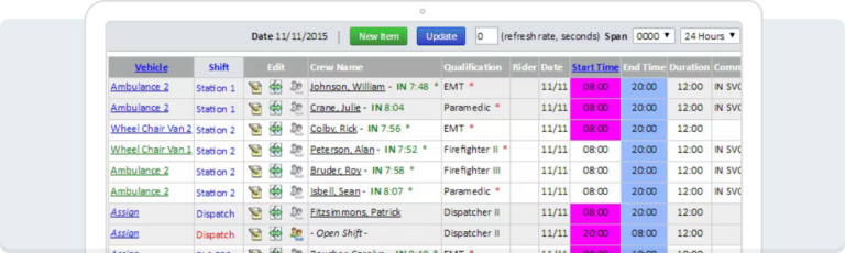 Top 10 Fire Department Scheduling Software | When I Work