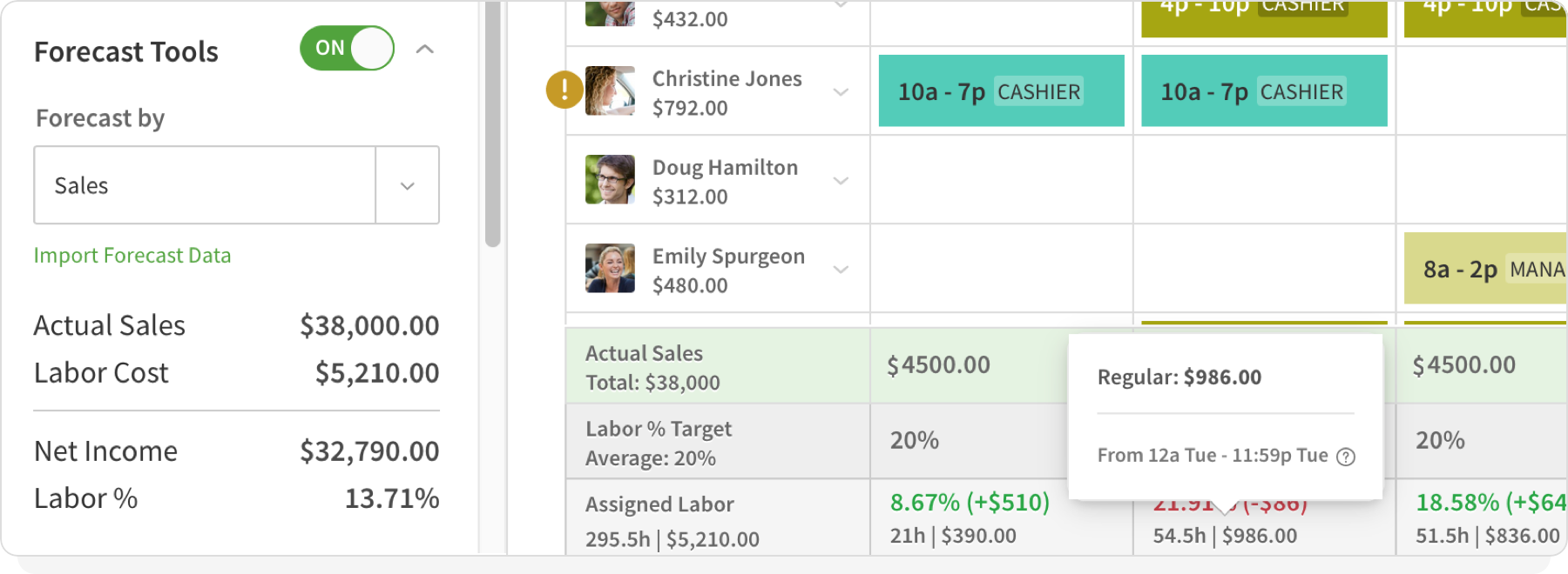 Free Labor Cost Template Excel | When I Work