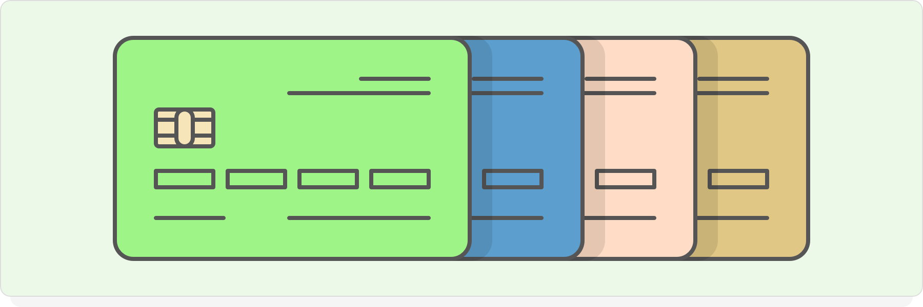 How To Pay Employees: 4 Methods | When I Work