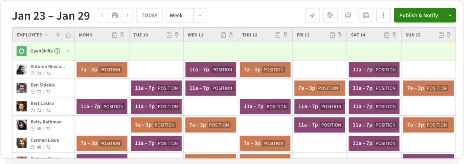 Work Schedule Types and Shift Examples | When I Work