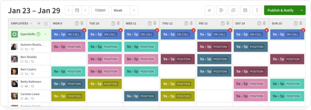 Work Schedule Types and Shift Examples | When I Work