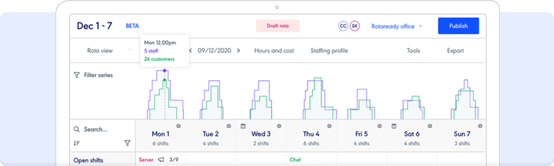 6 Best Rota Management Software | When I Work