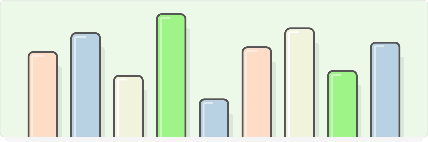 Labor Demand Forecasting | What Is It And How To Use It | When I Work