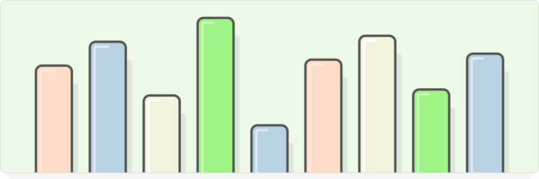What is Labor Forecasting? A Simple Guide | When I Work