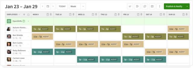 Swing Shift: What Is It & How It Could Work For Your Business | When I Work