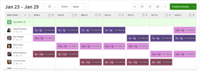 Manufacturing Shift Scheduling: Best Practices, Schedule Types, And ...