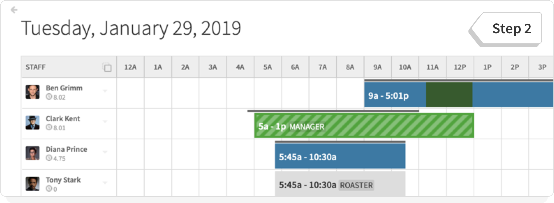 Restaurant Labor Cost Formula: Complete Guide | When I Work