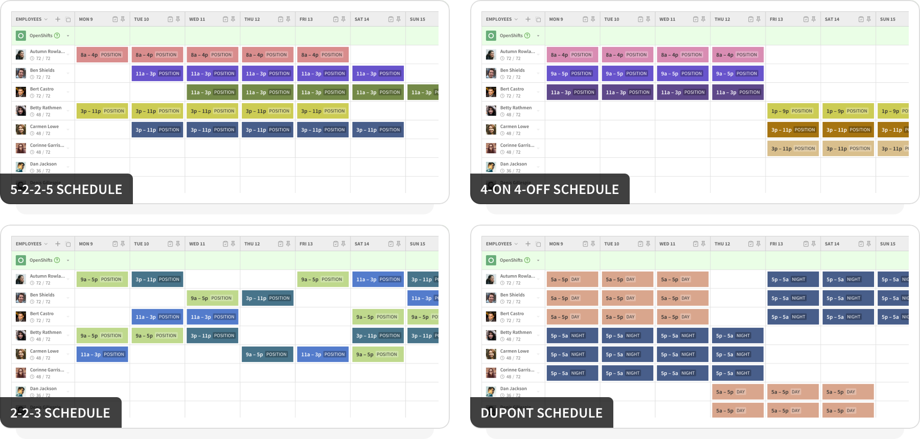 Night Shift Schedule Guide: Examples, Challenges, And Tips | When I Work