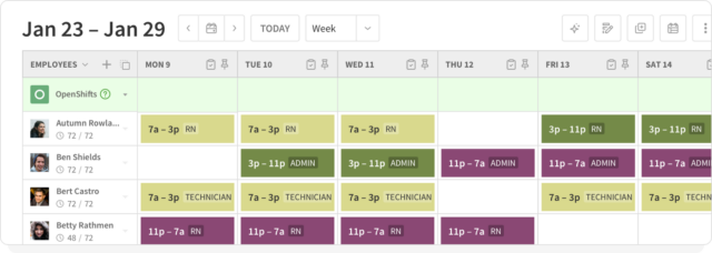 1st, 2nd, And 3rd Shift Hours: Manager’s Guide | When I Work