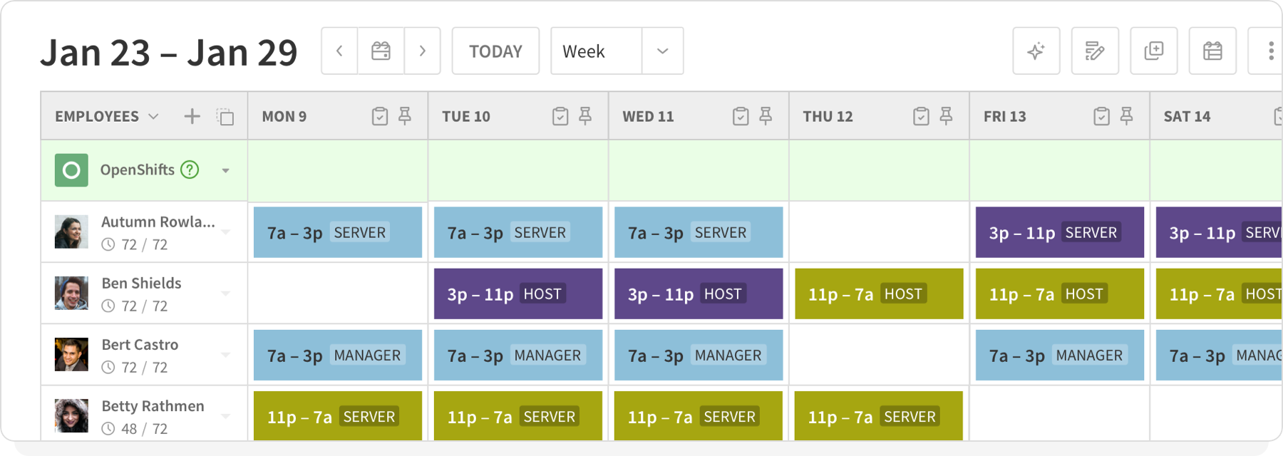 1st, 2nd, And 3rd Shift Hours: Manager’s Guide | When I Work
