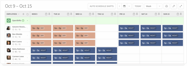 Manager’s Guide to 12-Hour Shifts | When I Work