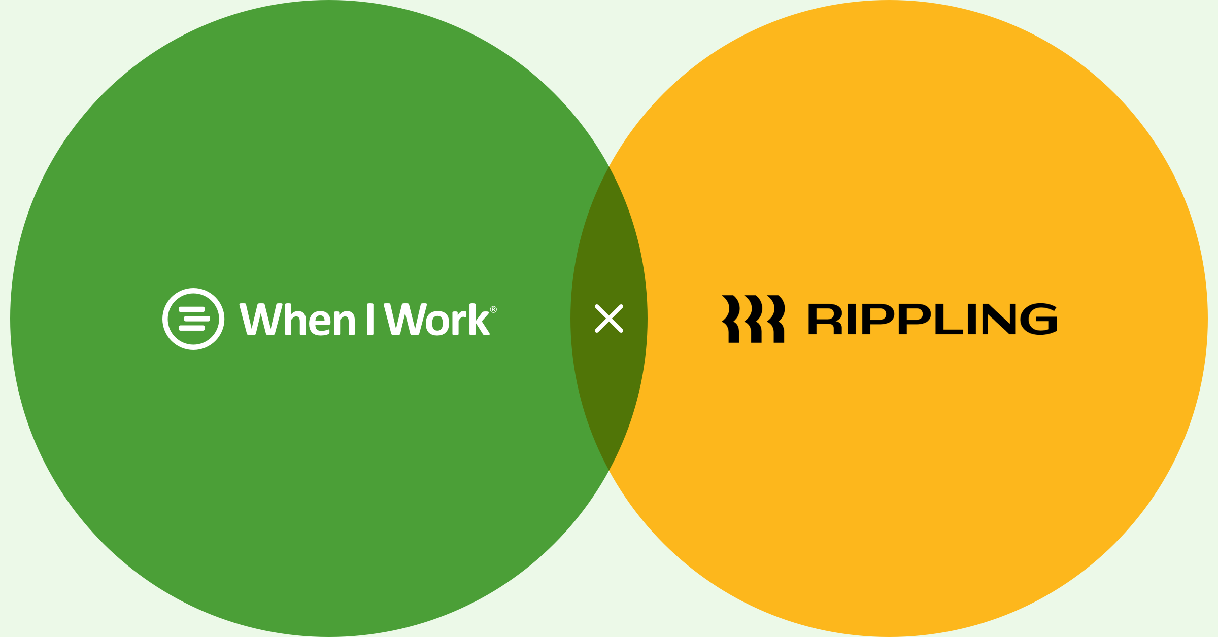 When I Work x Rippling
