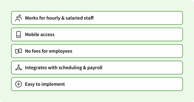 On-Demand Pay Explained By Experts | When I Work