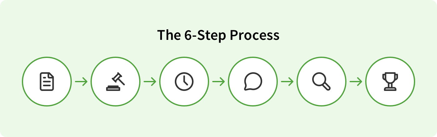 6 Steps To Manage Absenteeism In The Workplace | When I Work